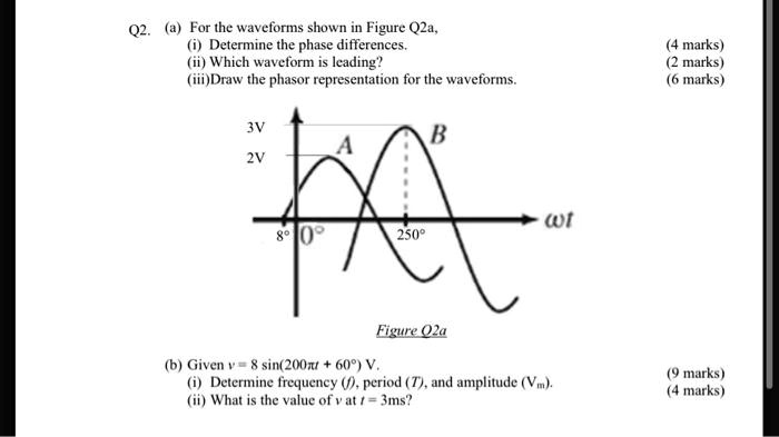 Q2. (a) For the waveforms shown in Figure Q2a, (i) Determine the phase differences. (ii) Which ...