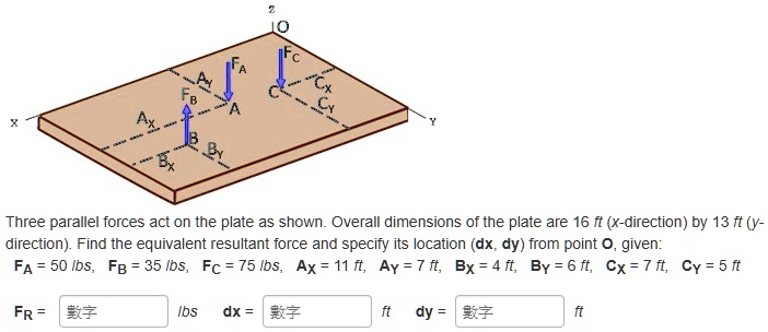 SOLVED: Three parallel forces act on the plate as shown. The overall ...