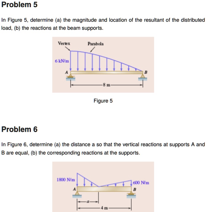 SOLVED: Problem 5 In Figure 5, determine (a) the magnitude and location of the resultant of the ...