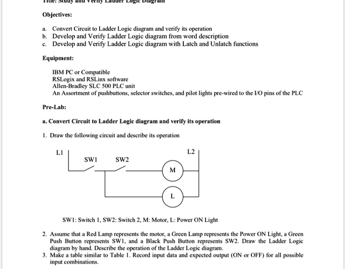 Title: study and very Ladder Logic Diagram Objectives: a. Convert ...