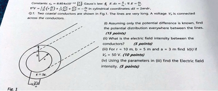 SOLVED: Two coaxial conductors are shown in Fig.1. The lines are very ...