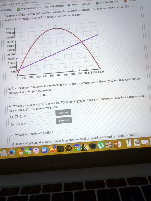 SOLVED:Ouf AnMl = apatoel owtest php?action Amazoncom; Cis Hell ...