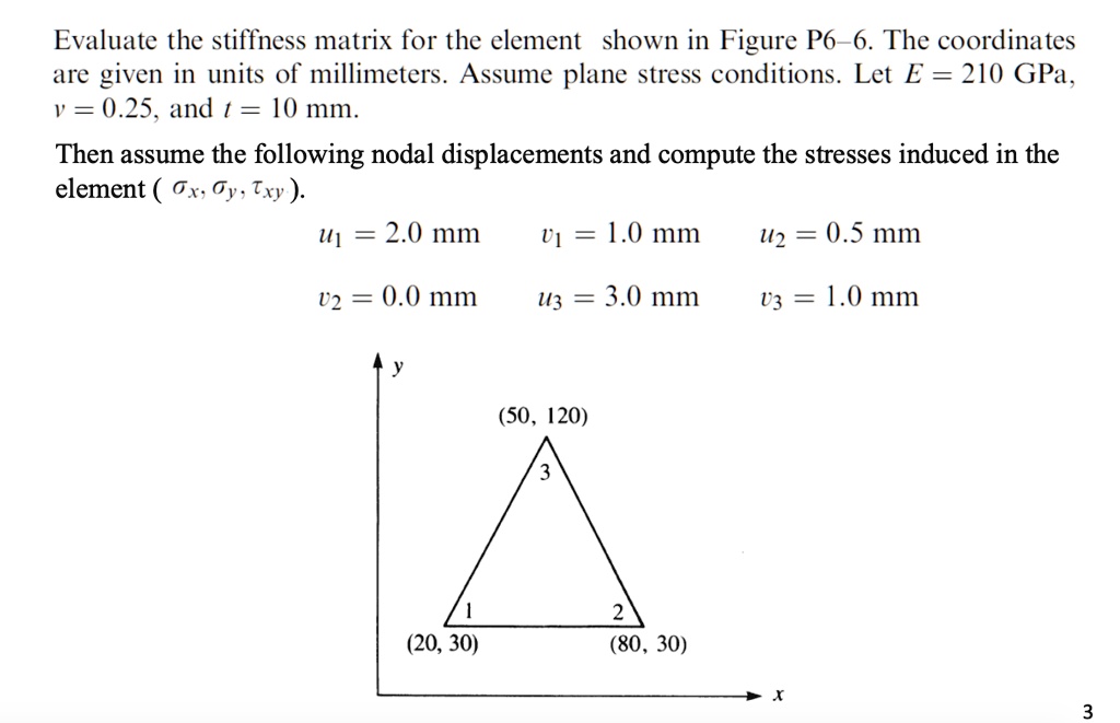 Evaluate the stiffness matrix for the element shown in Figure P66. The ...