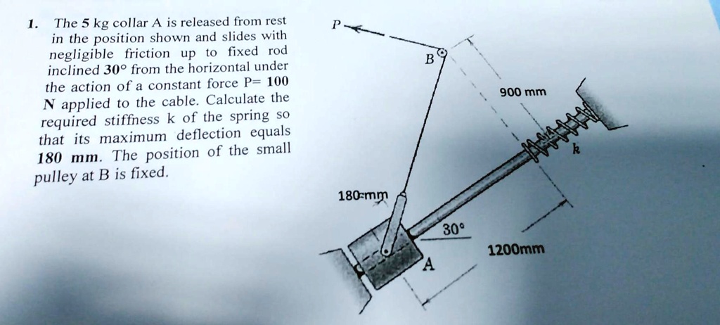 SOLVED: The 5 kg collar A is released from rest in the position shown and slides with negligible ...