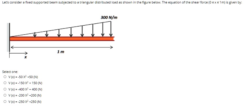 SOLVED: Let’s consider a fixed supported beam subjected to a triangular distributed load as ...