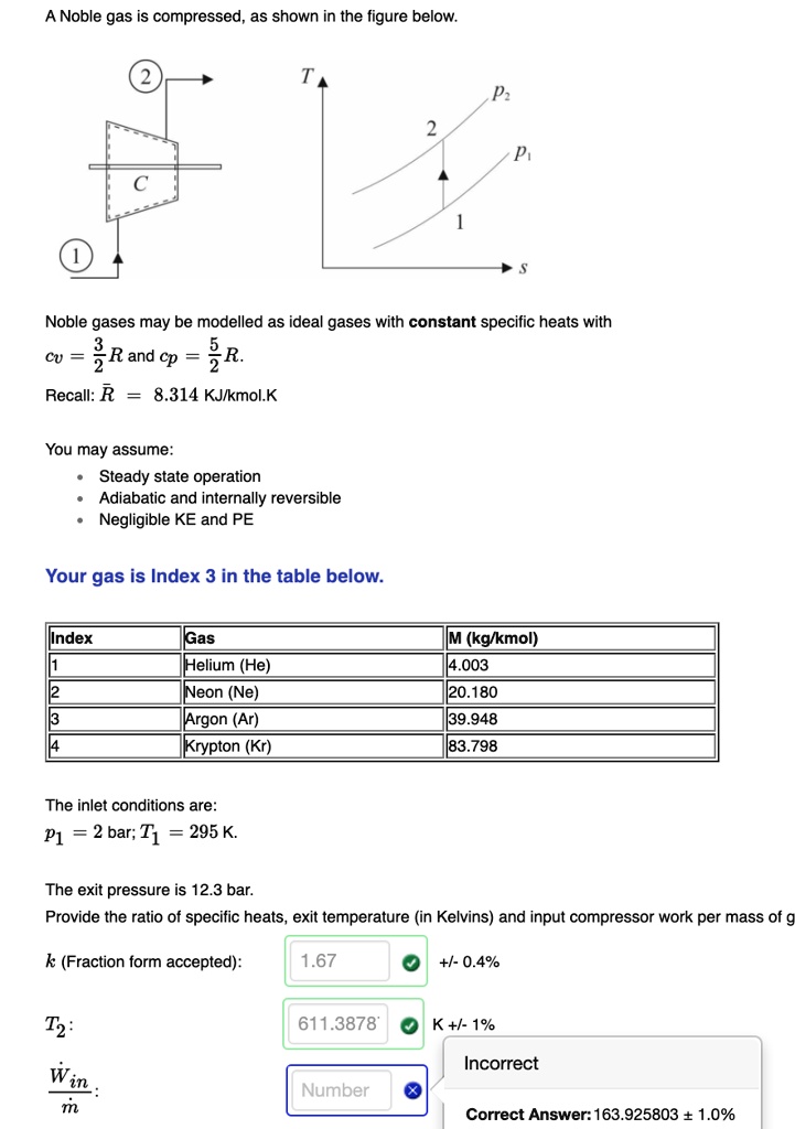 SOLVED: A noble gas is compressed, as shown in the figure below. P2 Noble gases may be modeled ...