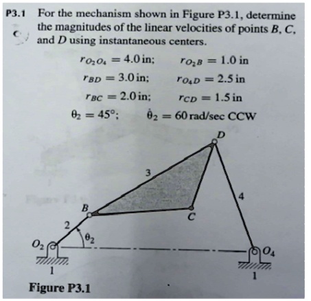P3.1 For the mechanism shown in Figure P3.1, determine the magnitudes of the linear velocities ...