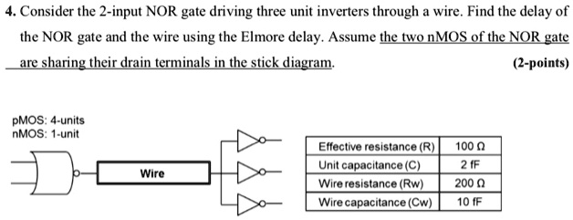 SOLVED: Consider the 2-input NOR gate driving three unit inverters through a wire. Find the ...