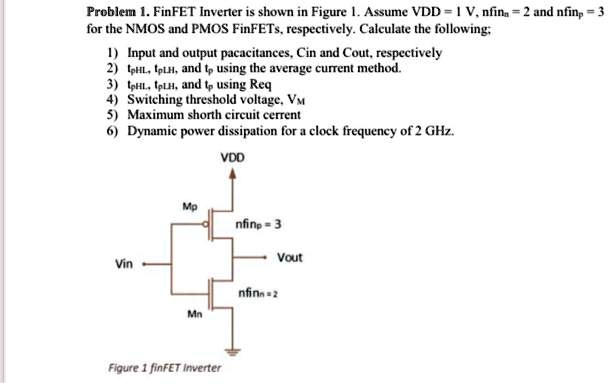 Problem 1. FinFET Inverter is shown in Figure 1. Assume VDD = 1 V, nfinn = 2 and nfinp = 3 for ...