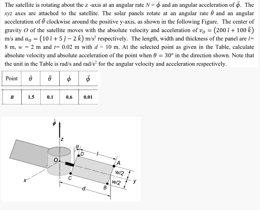 The satellite is rotating about the z -axis at an angular rate N = and ...