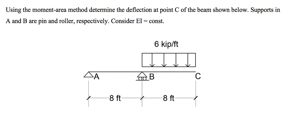 SOLVED: Using the moment-area method determine the deflection at point ... SOLVED: Using the moment-area method determine the deflection at point ...