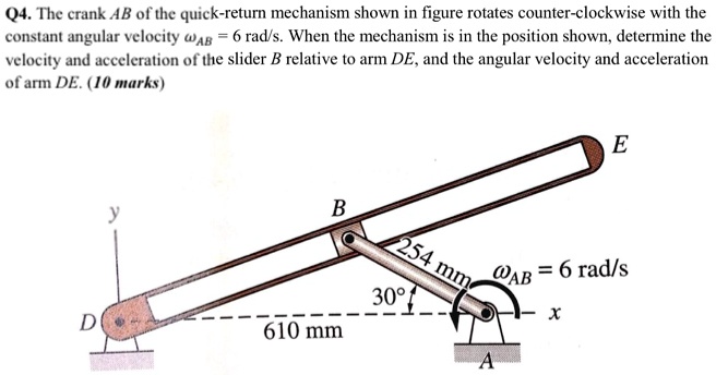 Q4. The crank AB of the quick-return mechanism shown in figure rotates ...