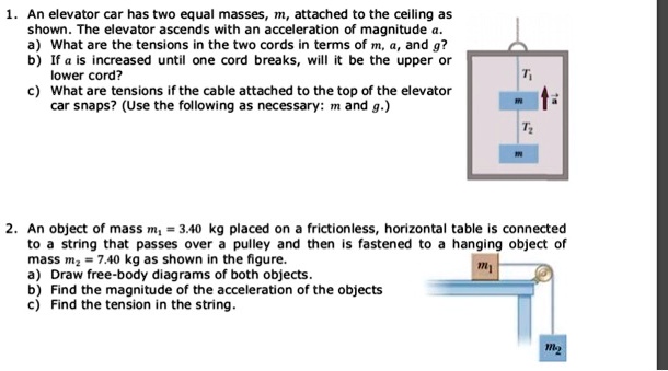 SOLVED: An elevator car has two equal masses, attached to the ceiling ...