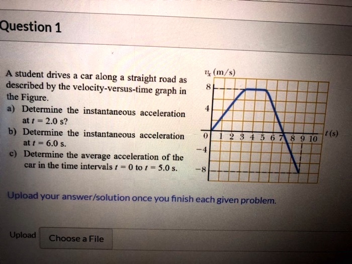 SOLVED: Question 1 A student drives a car along straight road described ...