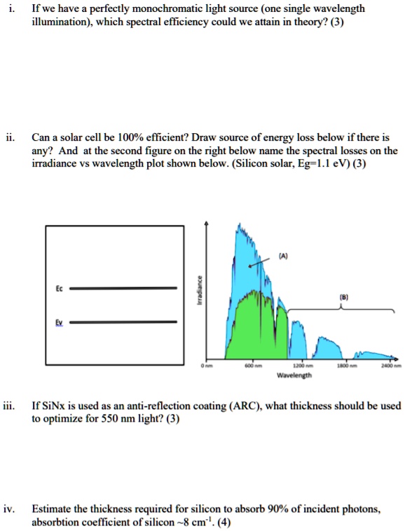 SOLVED: If we have a perfectly monochromatic light source (one single ...