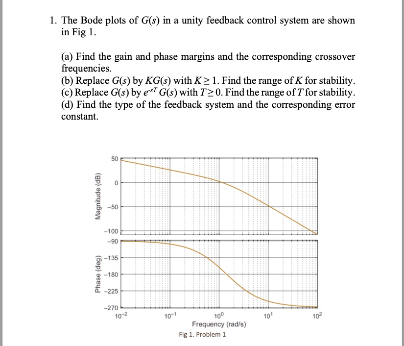 1 the bode plots of gs in a unity feedback control system are shown in fig 1 a find the gain and ...