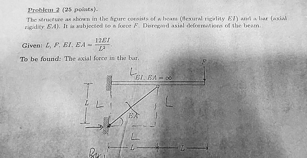 Problem 2 (25 points). The structure as shown in the figure consists of ...