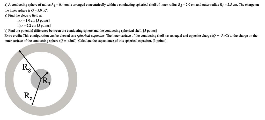SOLVED:conducting sphere of radius Rp 0.4 cm is arranged concentrically within conducting ...