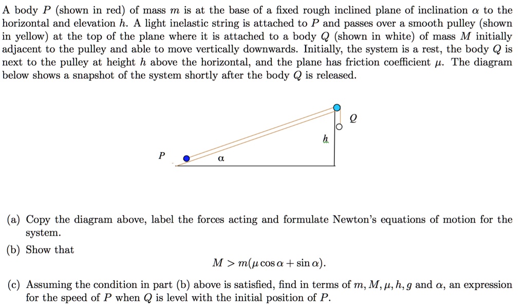 a body p shown in red of mass m is at the base of a fixed rough ...