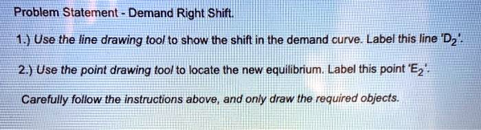 Problem Statement - Demand Right Shift. 1.) Use the line drawing tool ...