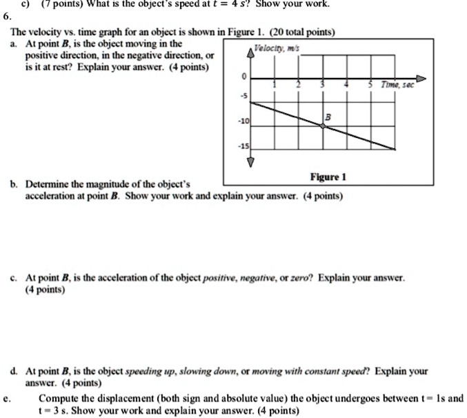 c) (7 points) What is the object's speed at t = 4 s? Show your work. 6. The velocity vs. time ...