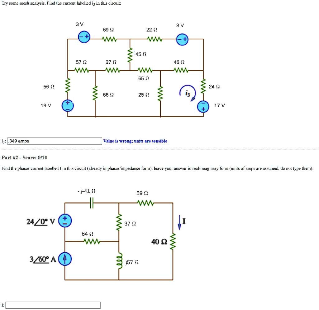 Labelled Parallel Circuits