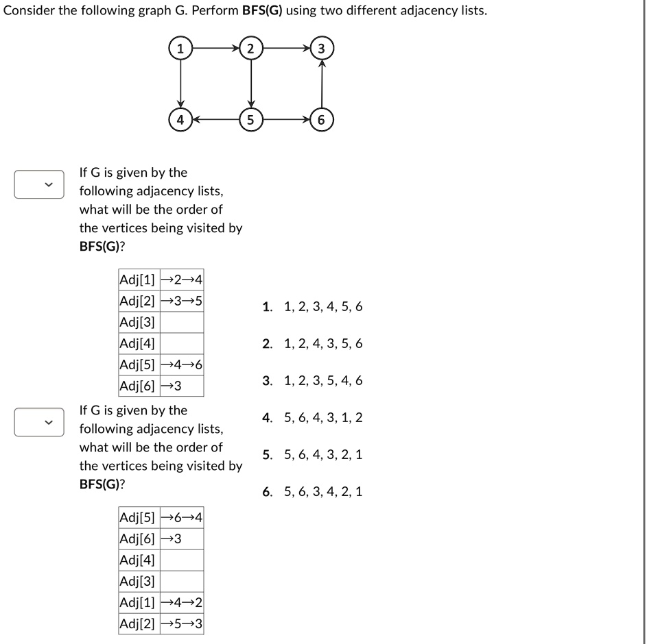 SOLVED: Consider the following graph G. Perform BFS(G) using two ...