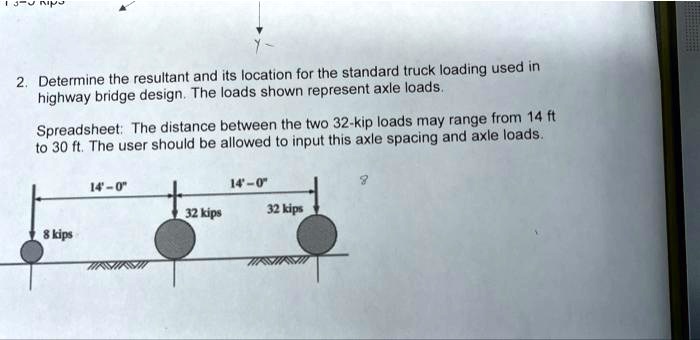 SOLVED: Determine the resultant and its location for the standard truck ...