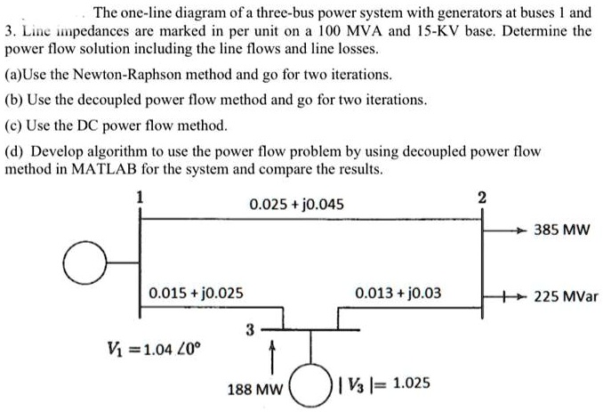 SOLVED: The one-line diagram of a three-bus power system with generators at buses l and 3.Line ...