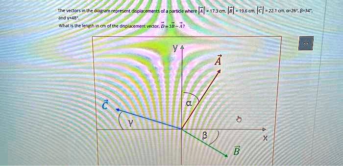 SOLVED: The vectors in the diagram represent displacements of a ...