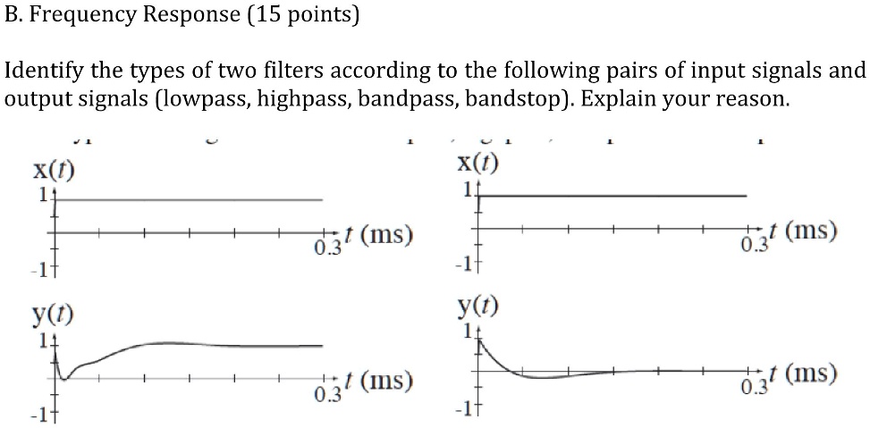 B. Frequency Response (15 points) Identify the types of two filters ...