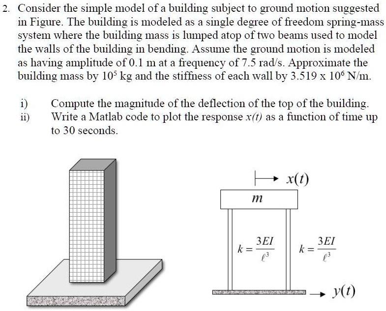 2 consider the simple model of a building subject to ground motion suggested in figurethe ...