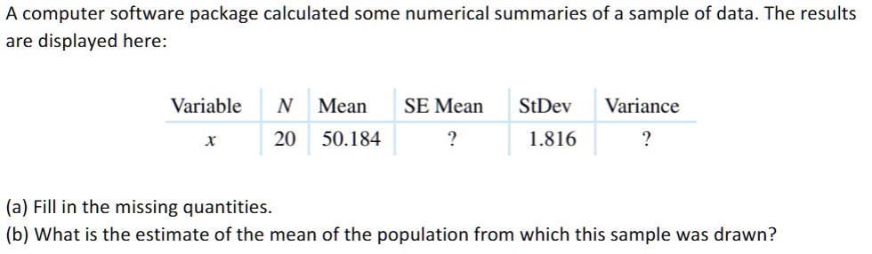 Solved A Computer Software Package Calculated Some Numerical Summaries Of A Sample Of Data The 