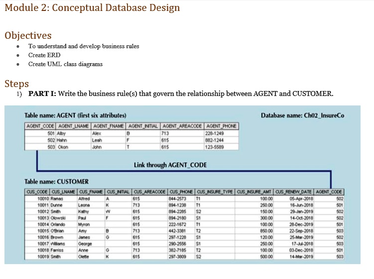 1 write the business rules that govern the relationship between agent ...