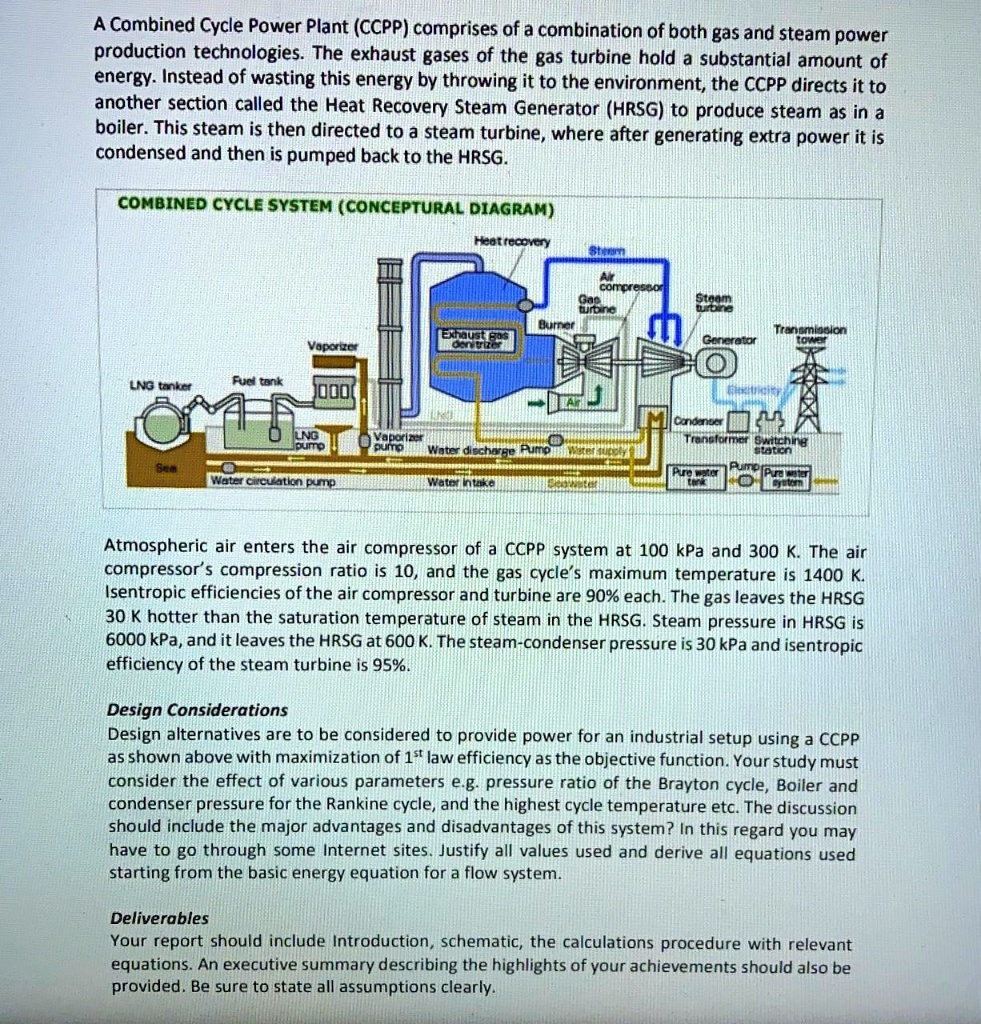 a combined cycle power plant ccppcomprises of a combination of both gas and steam power ...