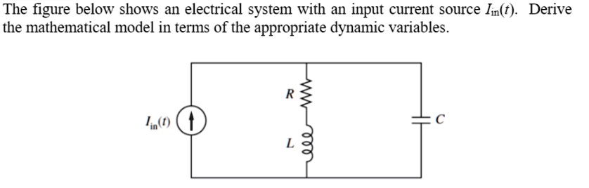 [GET ANSWER] The figure below shows an electrical system with an input current source Iin(t ...