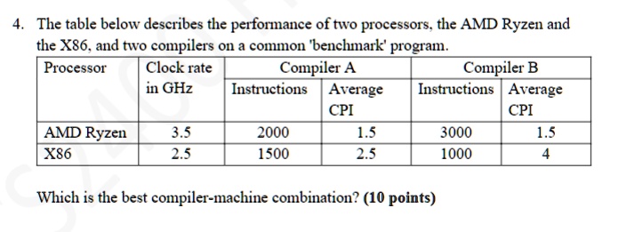 VIDEO solution: The table below describes the performance of two processors, the AMD Ryzen and ...