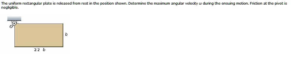 The uniform rectangular plate is released from rest in the position shown. Determine the maximum ...