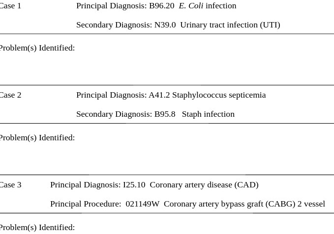 SOLVED: Case Principal Diagnosis: B96.20 Coli infection Secondary ...
