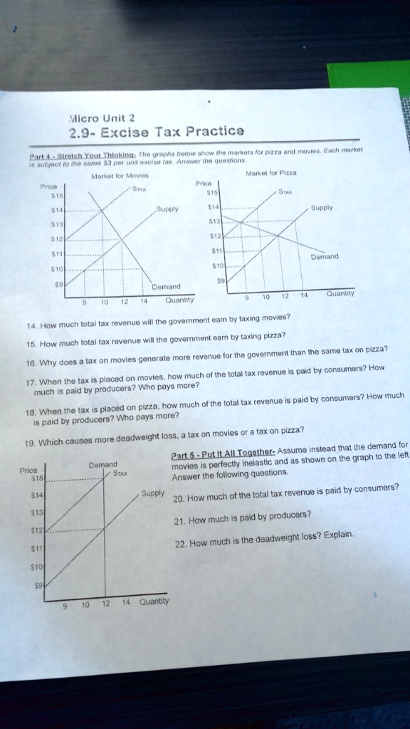 micro unit 2 29 excise tax practice part 4 stretch your thinkingthe ...