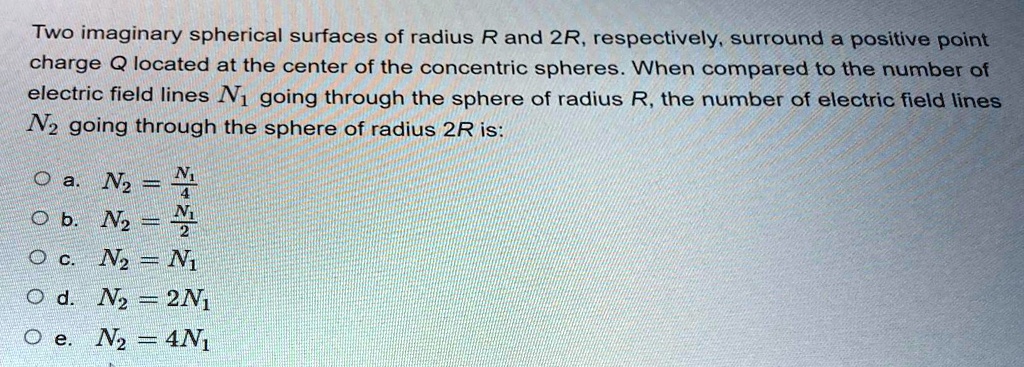 Two imaginary spherical surfaces of radius R and 2R, respectively ...
