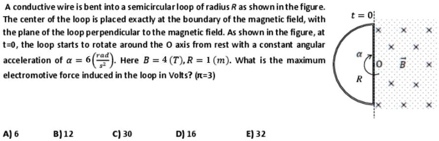 SOLVED: Text: A conductive wire is bent into a semicircular loop of radius R as shown in the ...