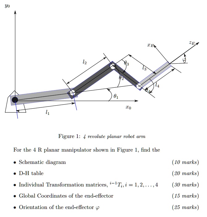 SOLVED: Text: To Figure 1: 4 revolute planar robot arm For the 4R ...