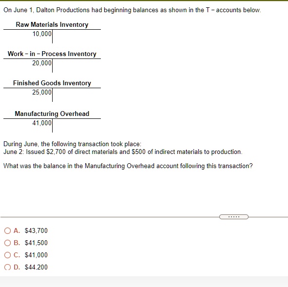 SOLVED: On June Dalton Productions had beginning balances as shown in ...
