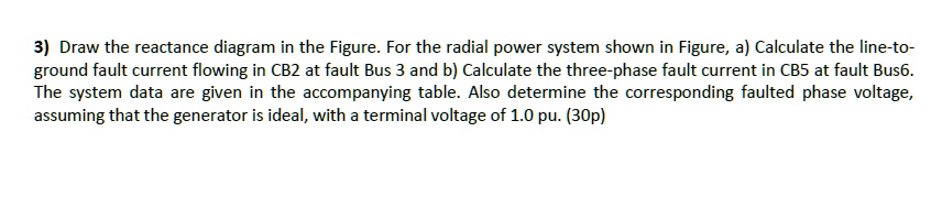 SOLVED: 3) Draw the reactance diagram in the Figure. For the radial power system shown in Figure ...
