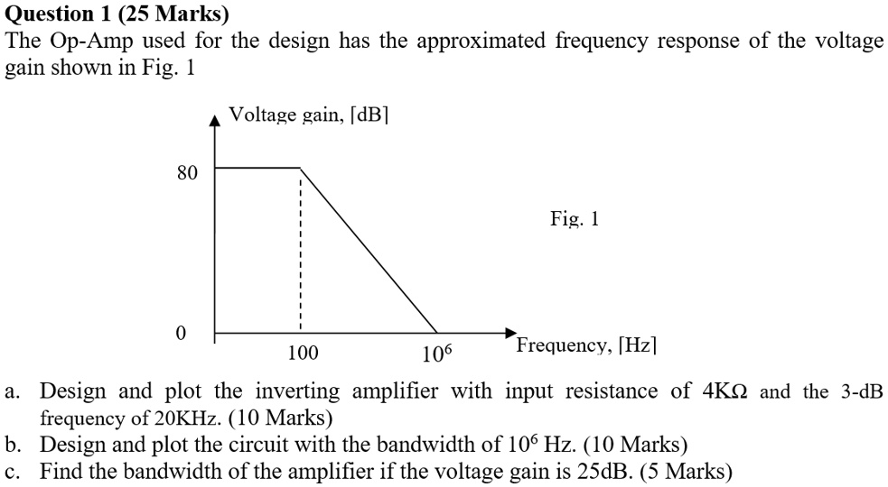 SOLVED: Question 1 (25 Marks) The Op-Amp used for the design has the ...