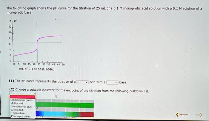 SOLVED: The following graph shows the pH curve for the titration of 25 ...