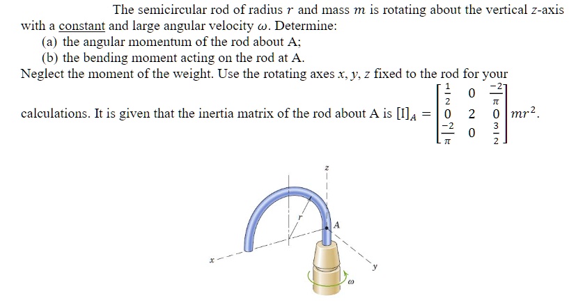 The semicircular rod of radius r and mass m is rotating about the ...