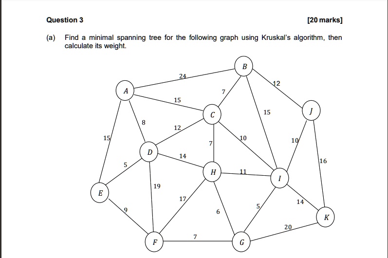 SOLVED: Question 3 [20 marks] Find a minimal spanning tree for the ...