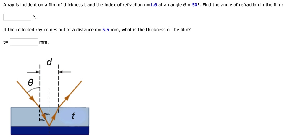 SOLVED: A ray is incident on a film of thickness and the index of ...